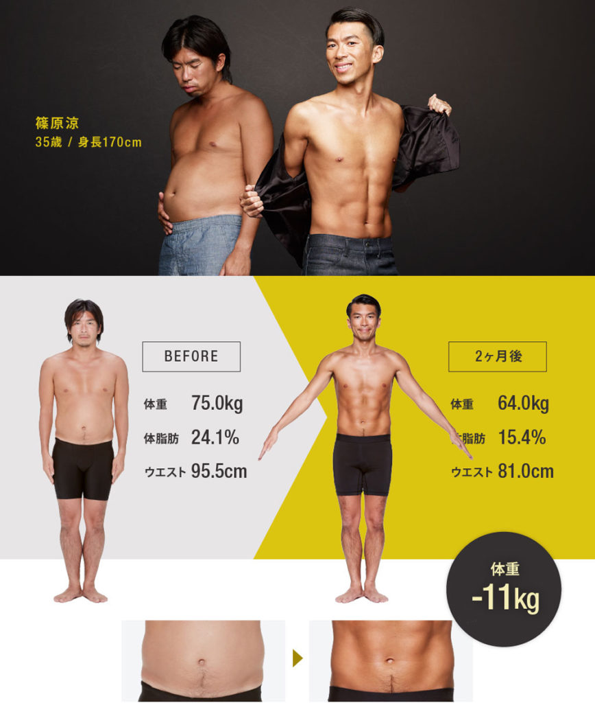 ライザップ・篠原涼さんビフォーアフターはコレだ【2ヶ月後】 | I LOVE ライザップ ～ライザップ ブログ～