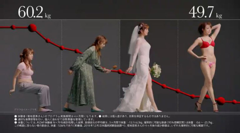 菊地亜美ライザップ挑戦で4ヶ月10.5kg減量【脱ぽっちゃり】 | I LOVE ライザップ