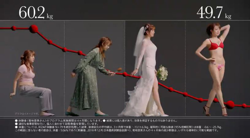 菊地亜美ライザップ挑戦で4ヶ月10.5kg減量【脱ぽっちゃり】 | I LOVE ライザップ ～ライザップ ブログ～